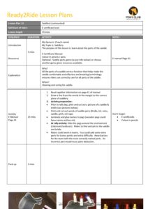 Lesson-plan-13-Saddlery | Pony Club Australia